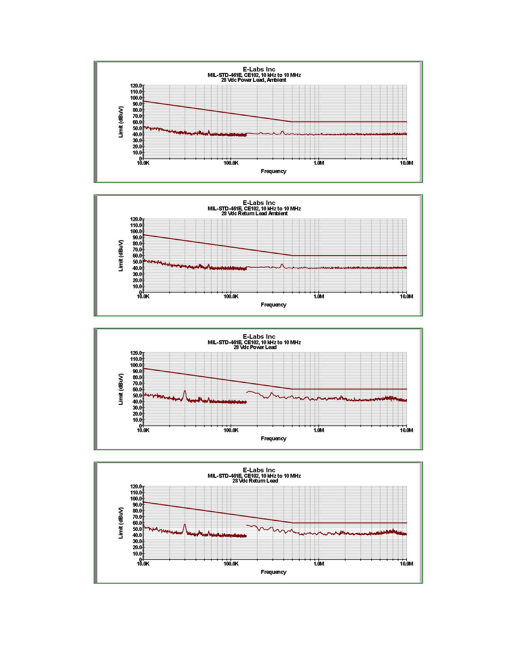 TFM 100G4-S CE102 - Billingsley Aerospace & Defense