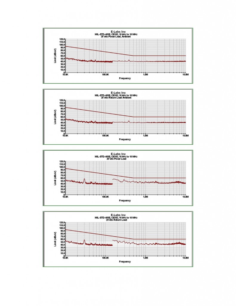 TFM 100G4-S CE102 - Billingsley Aerospace & Defense